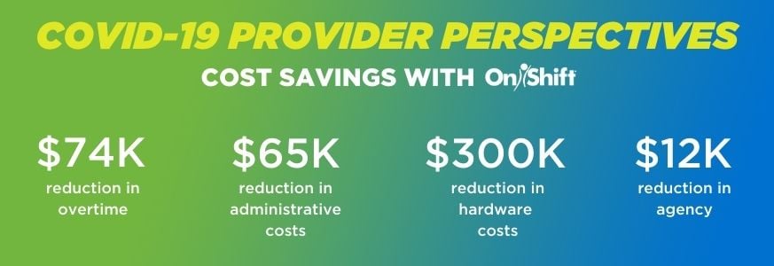 Labor Cost Saving Strategies For The COVID Era