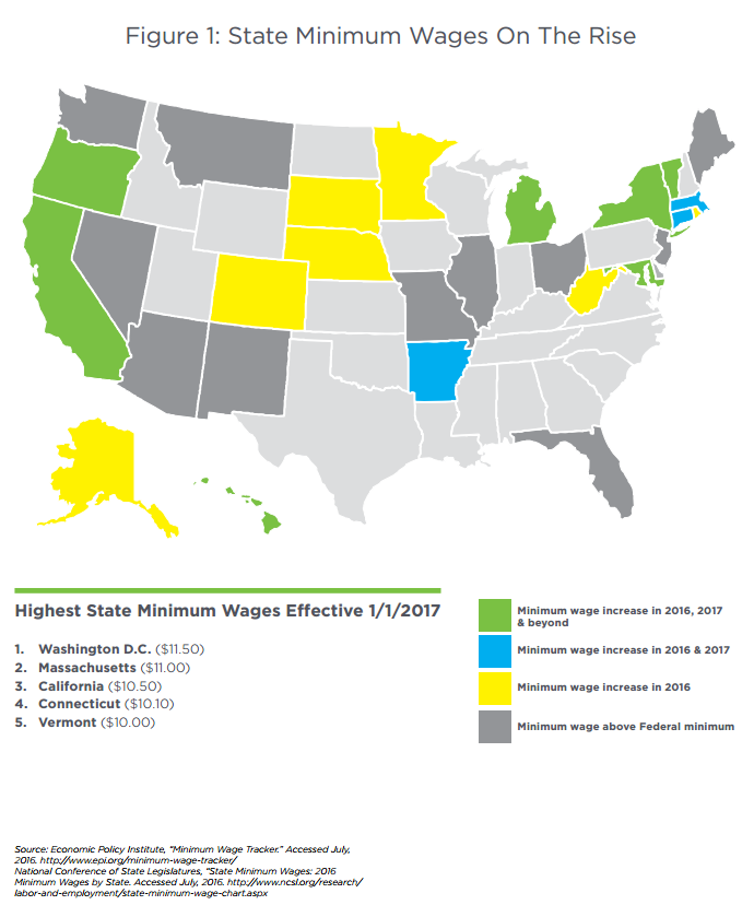 6 Senior Care Wage Pressure Stats You Need to Know