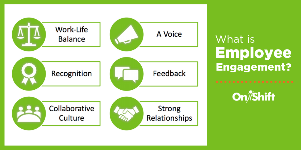 Employee Engagement & Financial Wellness Software - OnShift